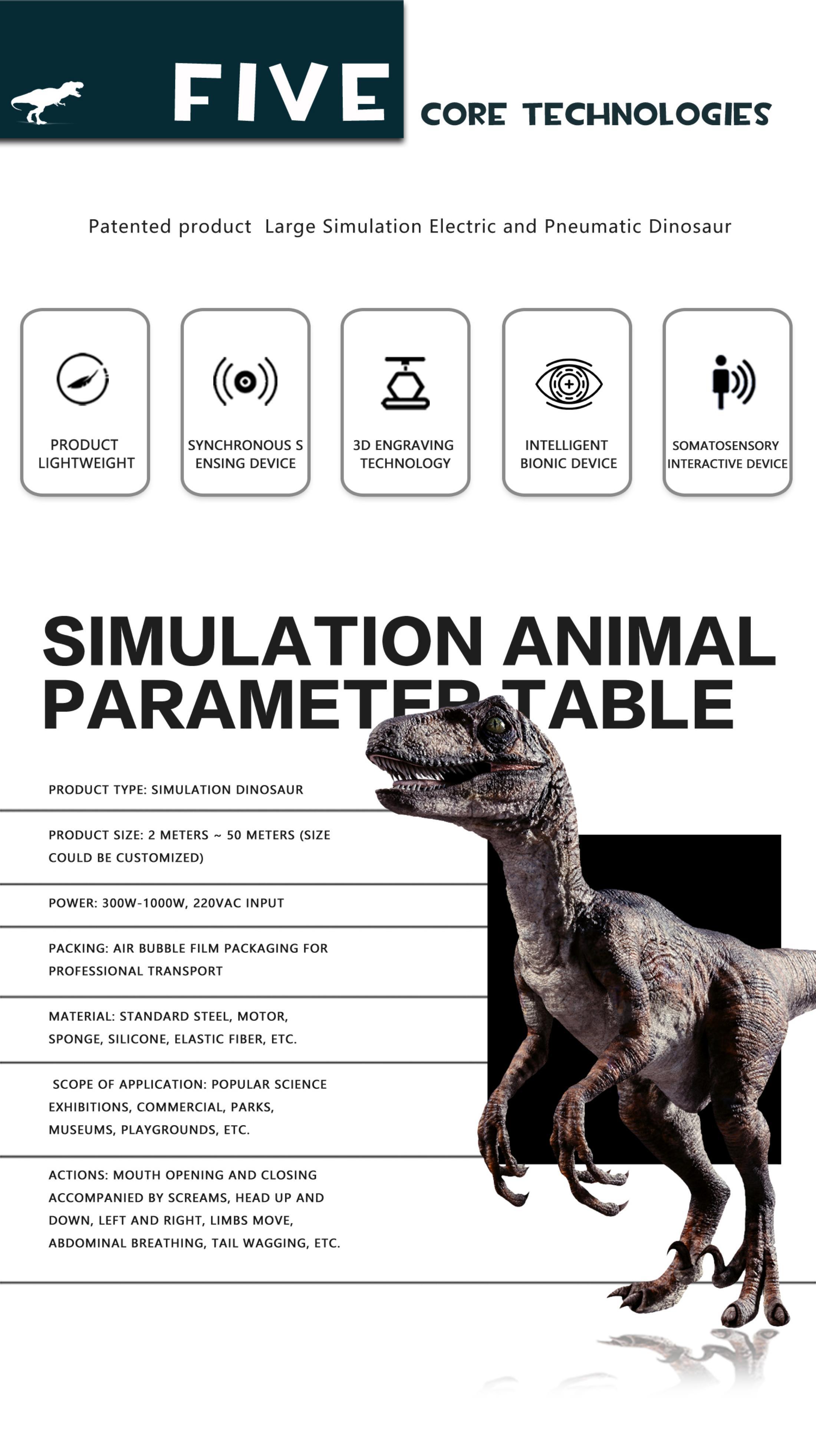 Jurassic Park Lifesize Electronic Dinosaurier Model - Zigong Huayu ...